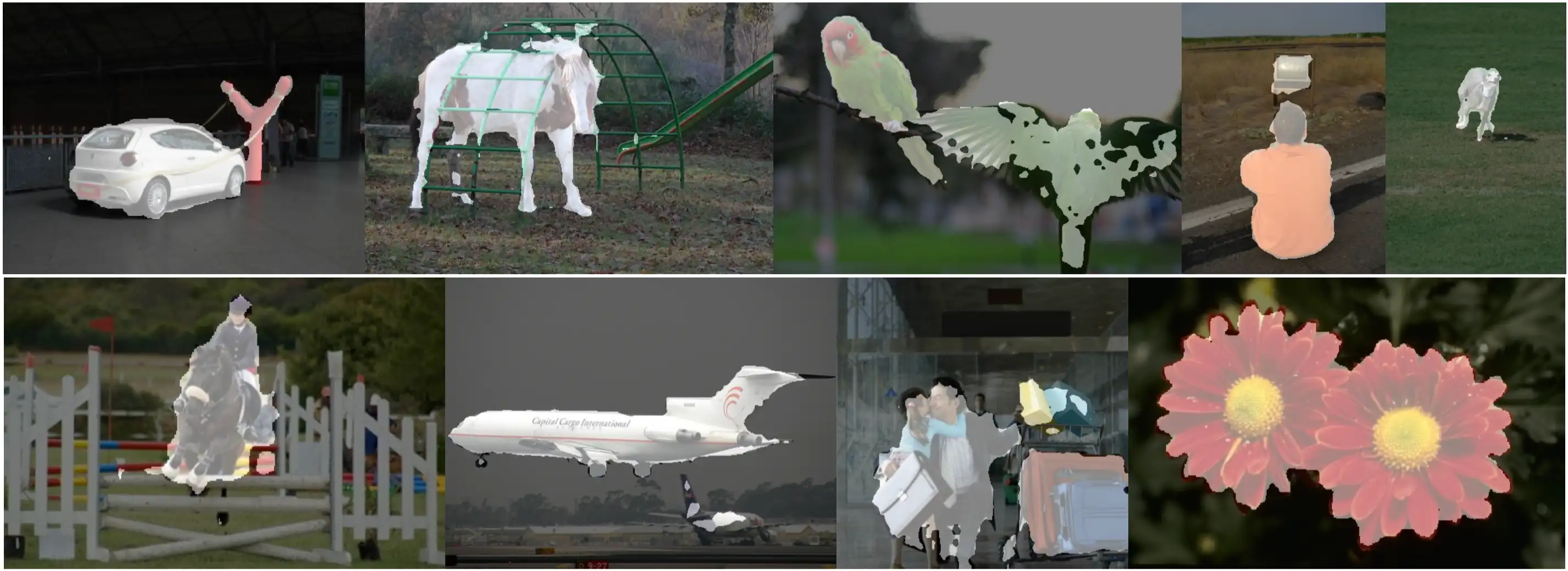 Accurate Object Localization Using Unsupervised Learning In Data Annotation